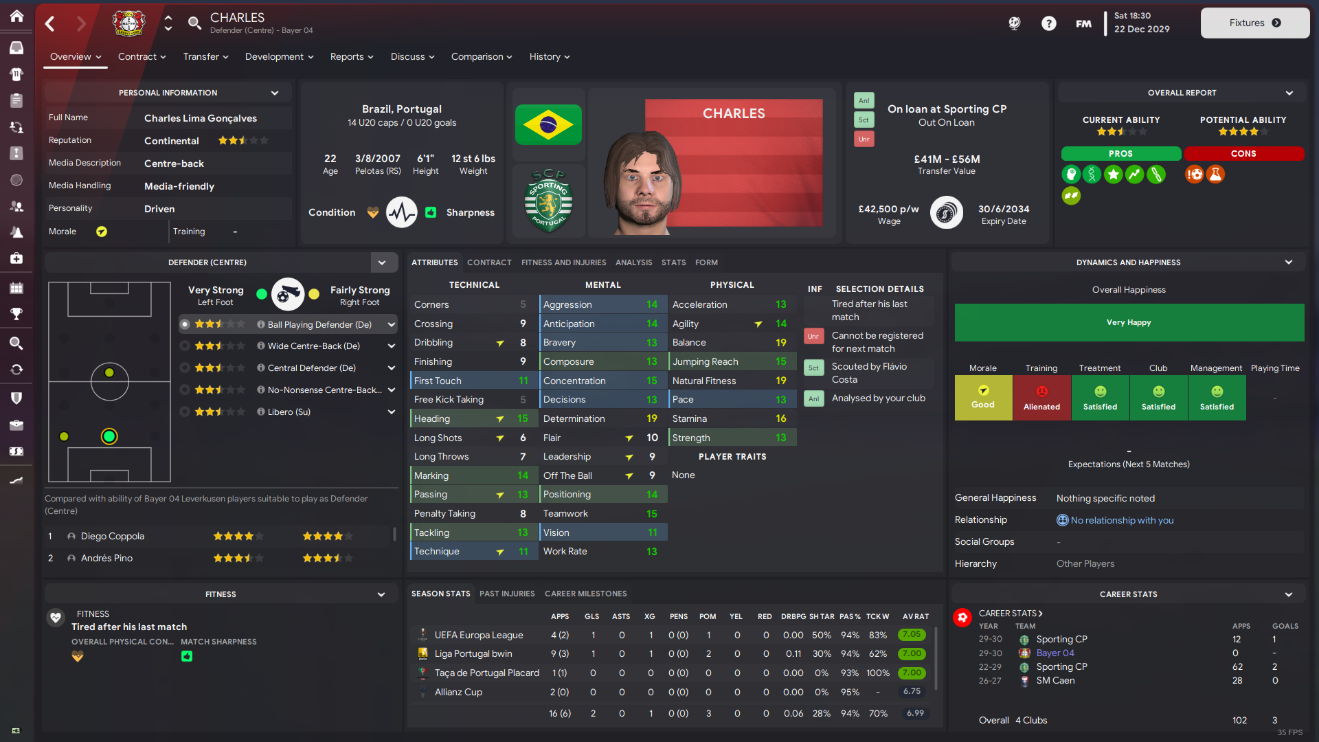 The Art of Squad Building – Football Manager – A FM Old Timer