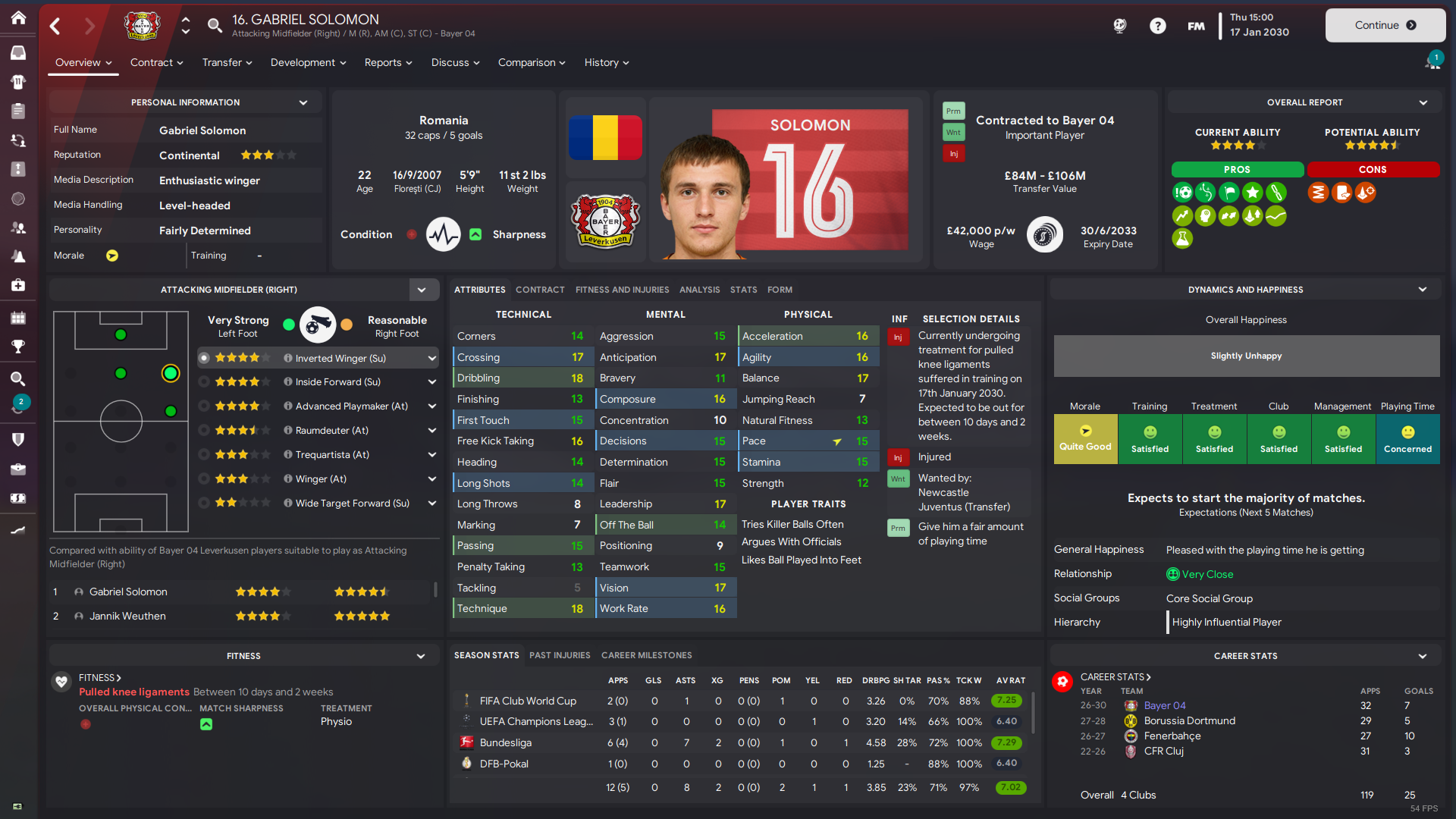 The Art of Squad Building – Football Manager – A FM Old Timer