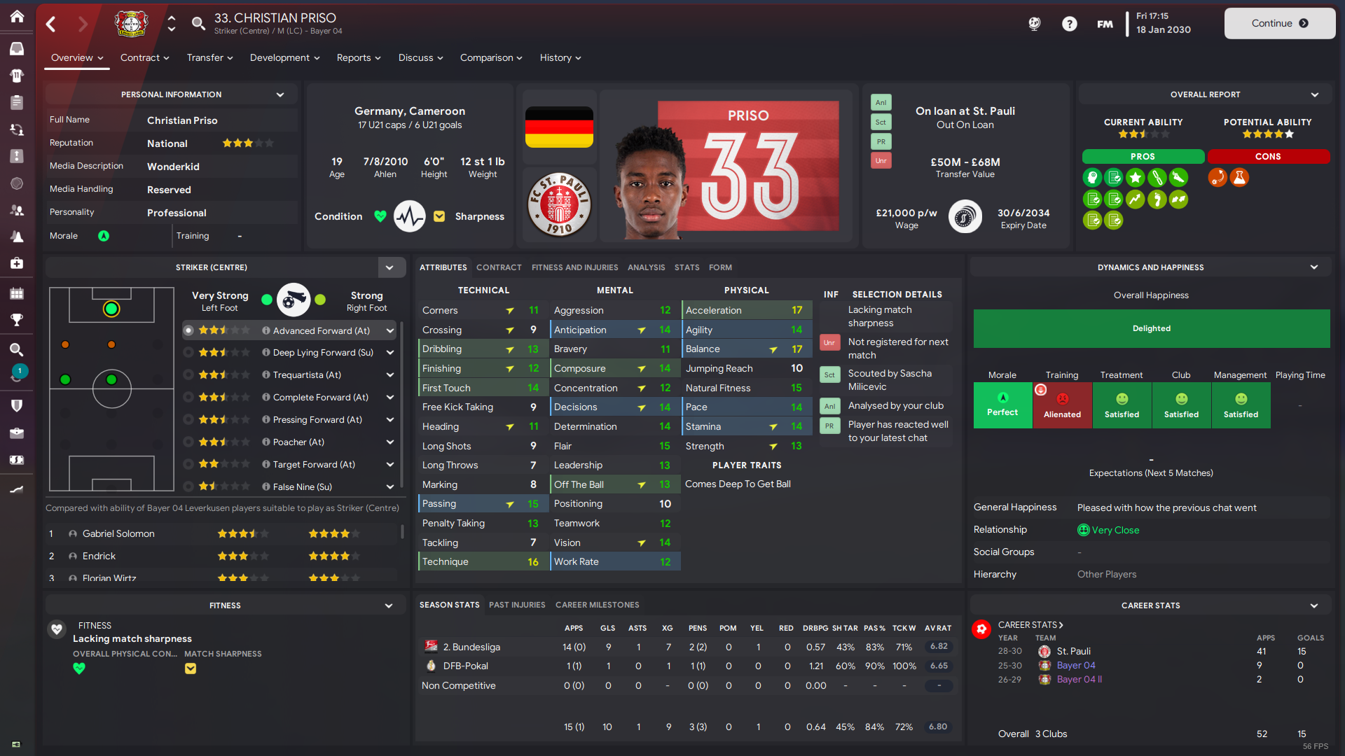The Art of Youth Development – Football Manager – A FM Old Timer