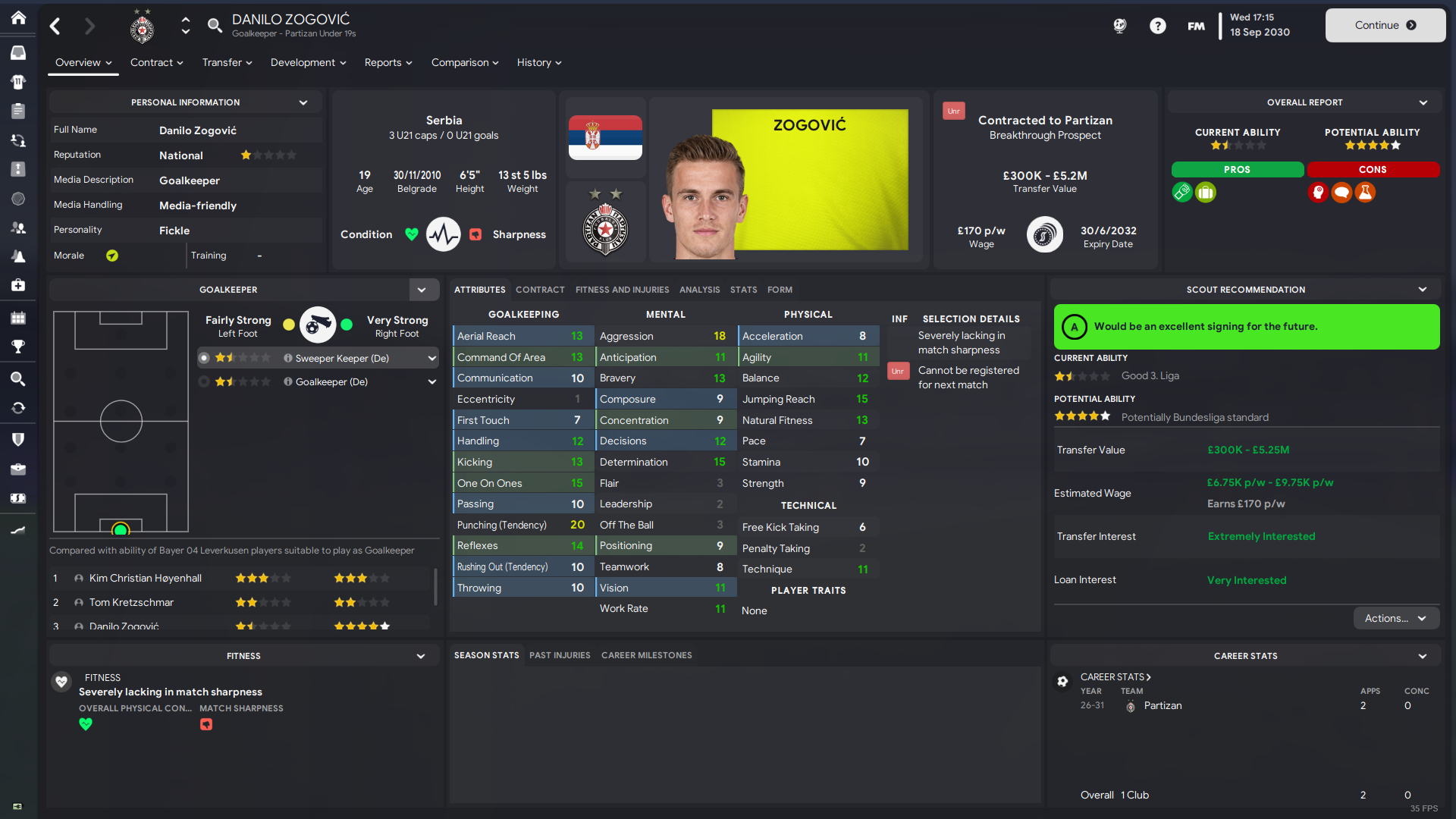 The Art of Youth Development – Football Manager – A FM Old Timer