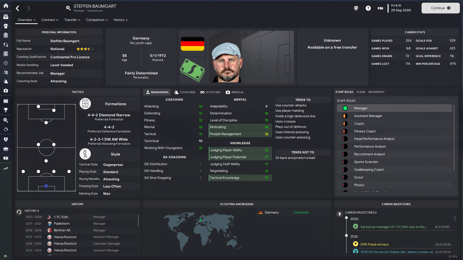 The Art of Youth Development – Football Manager – A FM Old Timer
