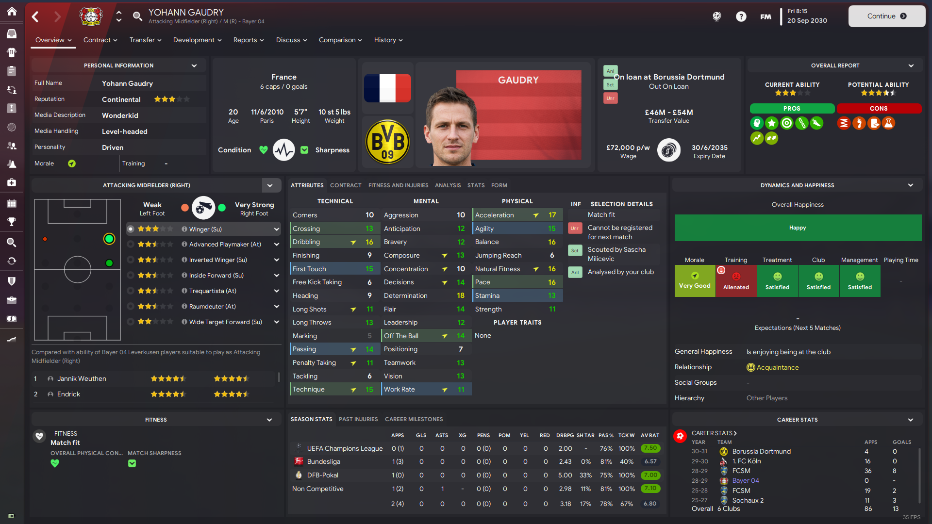 The Art of Youth Development – Football Manager – A FM Old Timer